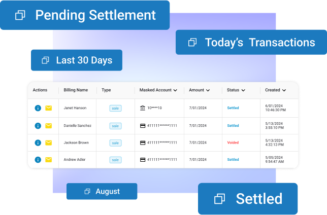 iQ Pro+: Accept payments. Quickly. Simply. Securely.